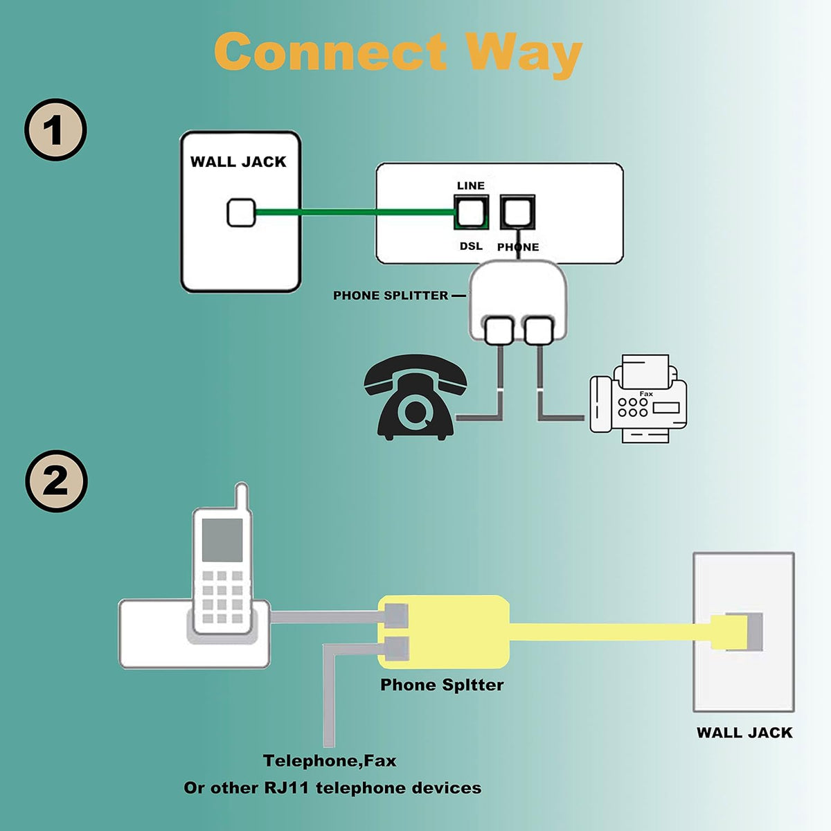 HPWFHPLF Two Way Telephone Splitters, 4 Pack RJ11 6P4C Male to Female ...
